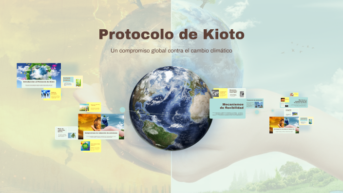 Protocolo de Kioto by kensi zenobio on Prezi