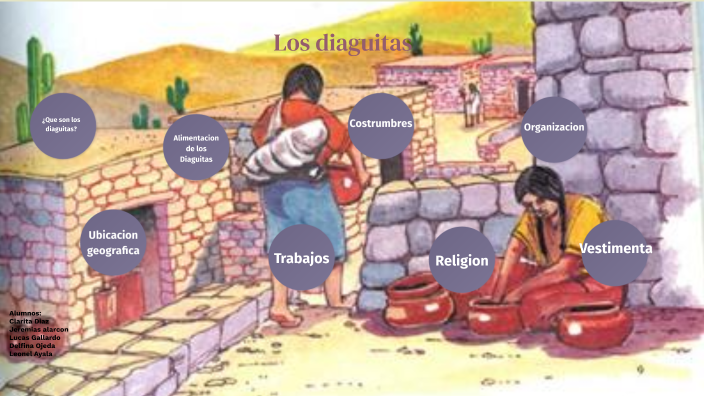 los diaguitas by María Clara Díaz on Prezi