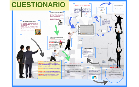 cuestionario by frank frias centurion on Prezi