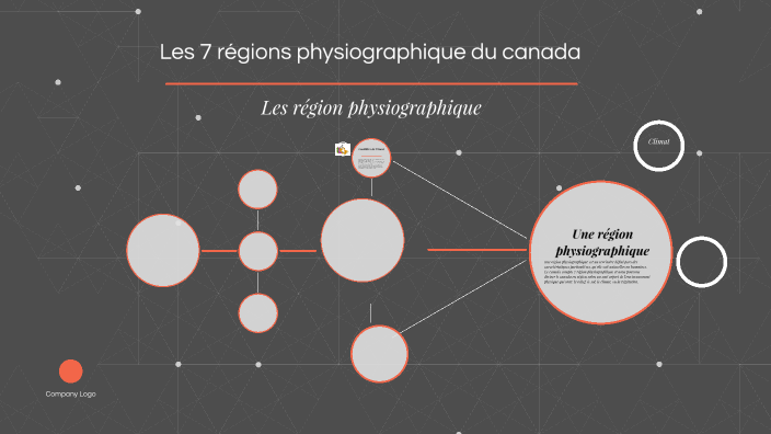 Les 7 régions physiographique du canada by Doussou Condé on Prezi