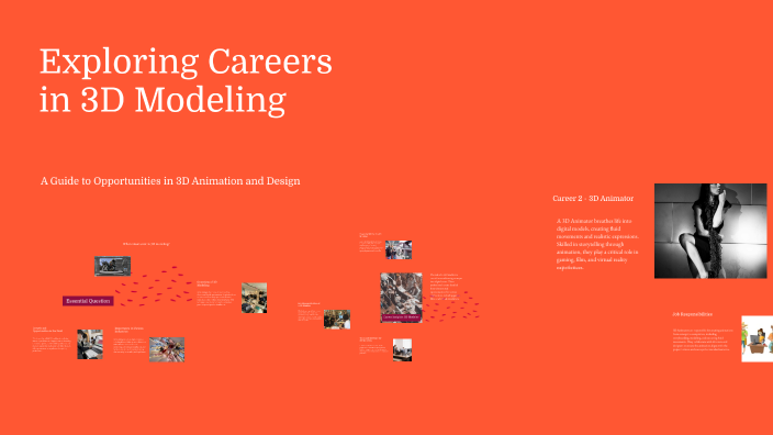 Exploring Careers in 3D Modeling by laila gibson on Prezi