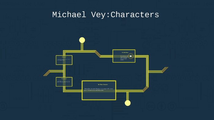 Michael Vey:Characters by cole jackson on Prezi