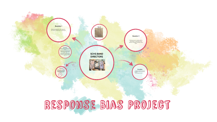 Response Bias Project by kendall holbert on Prezi