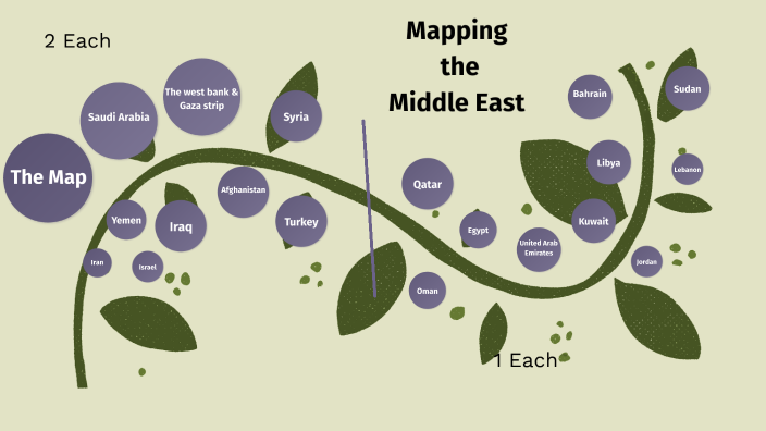 Mapping the Middle east by laila rose on Prezi