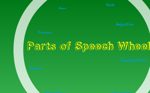 Parts of Speech Wheel by Ron Gupta on Prezi