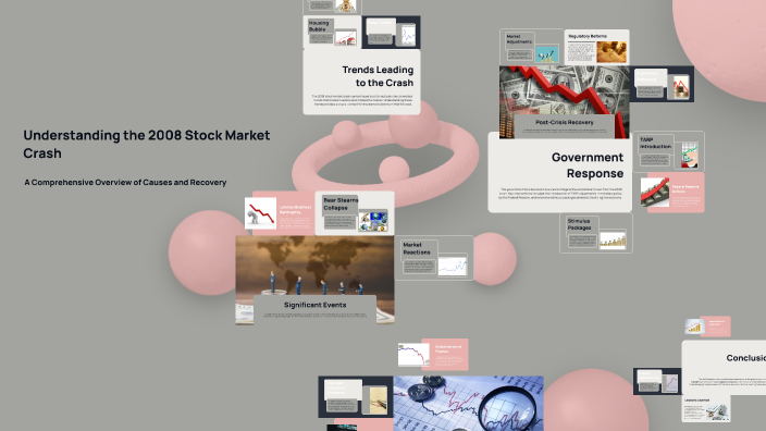 Understanding the 2008 Stock Market Crash by tyler mekdinaz on Prezi