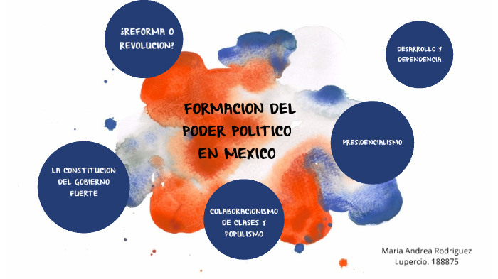 Formación del Poder Político en México by Andrea Rodriguez on Prezi