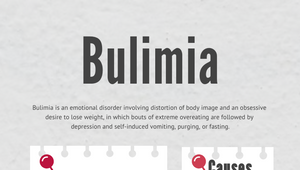 Bulimia Poster by Delaney Moynihan on Prezi Design