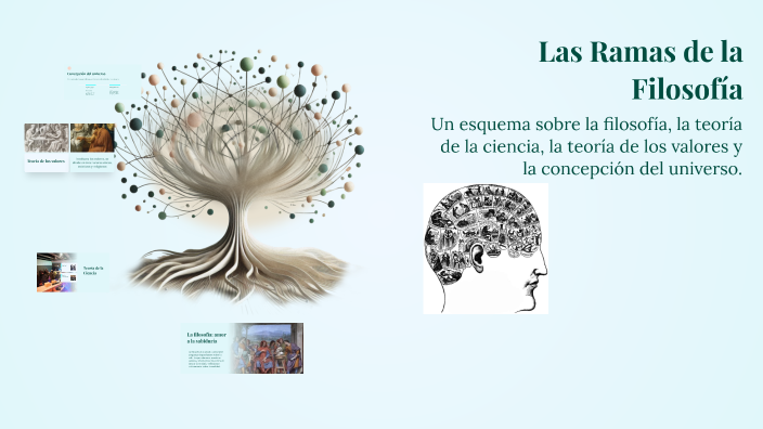Las Ramas de la Filosofía by Angie Gallardo on Prezi