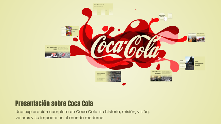 Presentación sobre Coca Cola by Maryi Lorena Delgado Salazar on Prezi