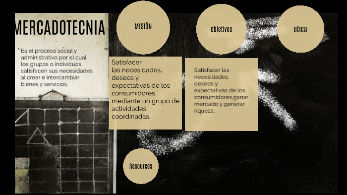 Mercadotecnia by Daniel Zelada on Prezi