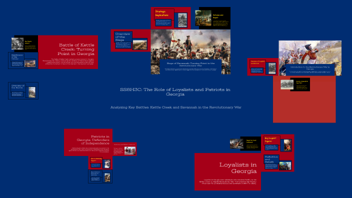 SS8H3C: The Role of Loyalists and Patriots in Georgia by Fred Ricks Jr ...