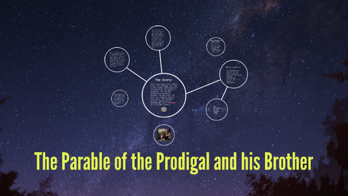 The Parable of the Prodigal and his Brother by Robin Kenny on Prezi