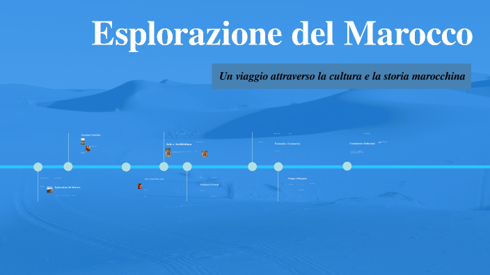 Esplorazione del Marocco by Anas Ghailane on Prezi