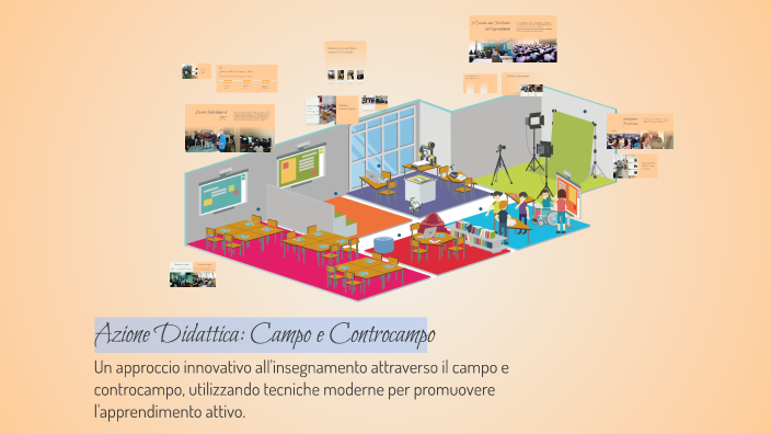 Azione Didattica: Campo e Controcampo by Valentina Oddo on Prezi