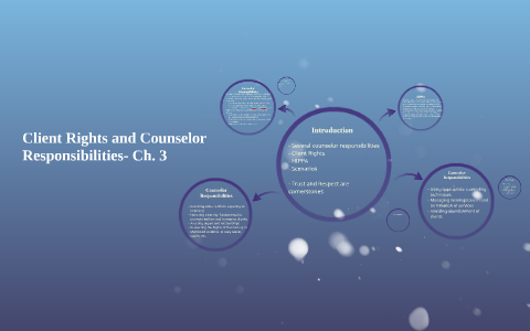Client Rights and Counselor by on Prezi