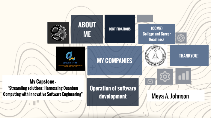 Unit 0 - Social Emotional Learning (SEL) - All About Me Prezi ...