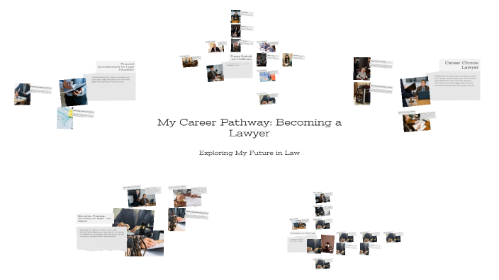 Pathway to Becoming a Lawyer by Aarush Modi on Prezi