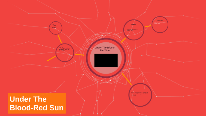 Under The Blood-Red Sun by Student Seven on Prezi