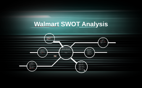 Walmart SWOT Analysis by paul esdale on Prezi