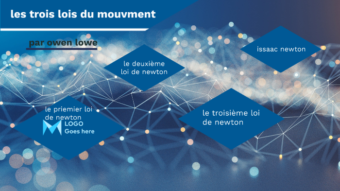 les trois lois du mouvement by owen lowe on Prezi
