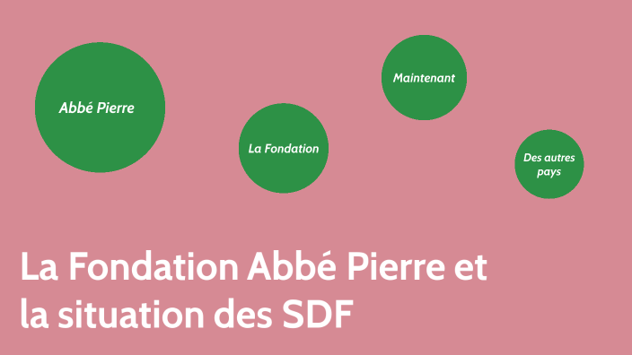 Abbe Pierre by Rose Bourdier on Prezi