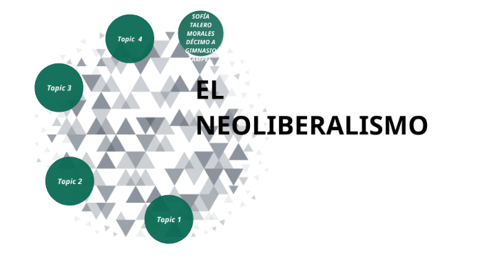 EL NEOLIBERALISMO by Sofia Talero on Prezi