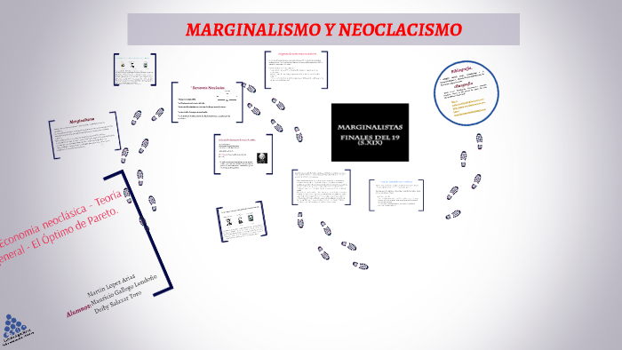 MARGINALISMO Y NEOCLASICO by mauricio gallego on Prezi