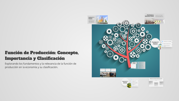 Función de Producción: Concepto, Importancia y Clasificación by Daniela ...