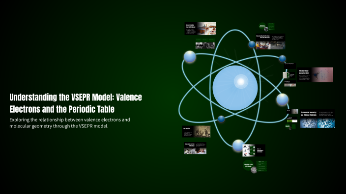 Understanding the VSEPR Model: Valence Electrons and the Periodic Table ...
