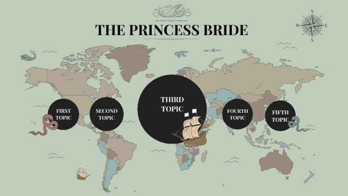 Princess Bride archetypes by Piper Zelisko on Prezi