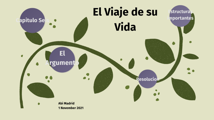 El Viaje de su Vida by abi madrid on Prezi