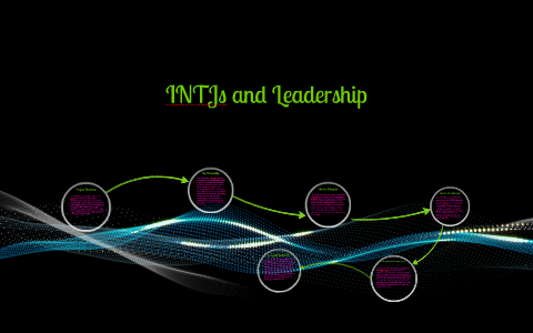 INTJs and Leadership by Mallory Palmer on Prezi