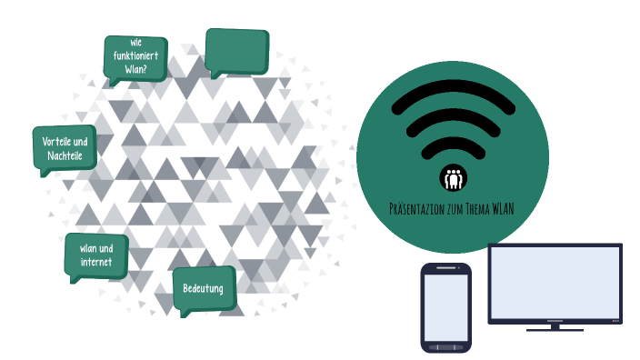 WLAN Präsentation by Anastasiia Kress on Prezi
