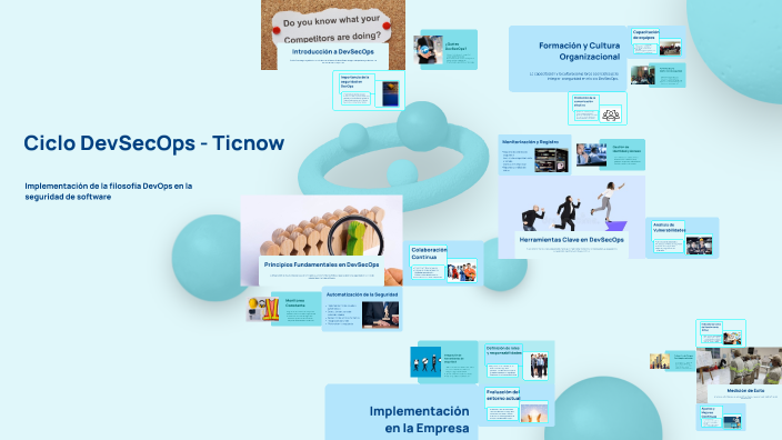 Ciclo DevSecOps - Ticnow by Marcos Hernandez on Prezi