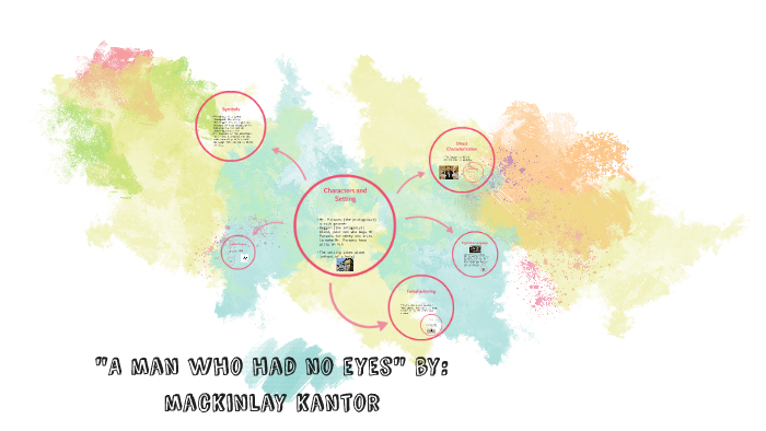 "A man who has no eyes" by mackinlay kantor by Trilene Wisbith on Prezi
