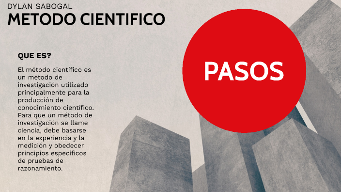 metodo cientifico by Dylan Fernando Sabogal Giron on Prezi