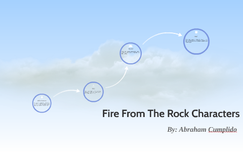 Fire From The Rock Characters by Abraham Cumplido on Prezi