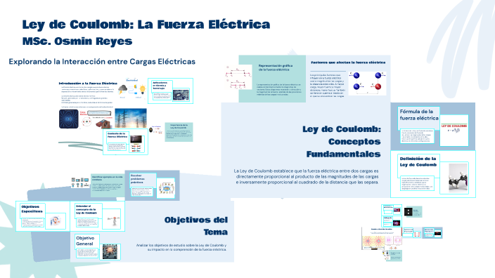 Ley de Coulomb: La Fuerza Eléctrica by OSMIN REYES on Prezi