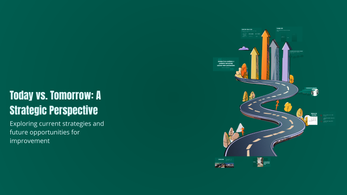 Today vs. Tomorrow: A Strategic Perspective by Viraj Thakrar on Prezi