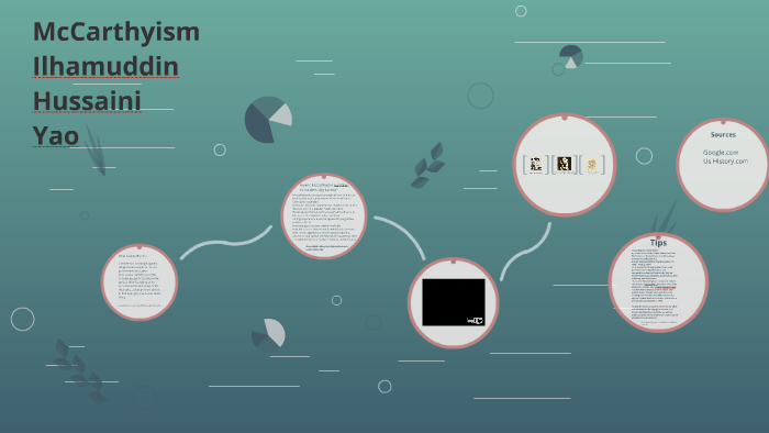 McCarthyism Definition by ilham hussaini on Prezi