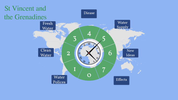 Global Water Crisis Project by Brianna Lail on Prezi