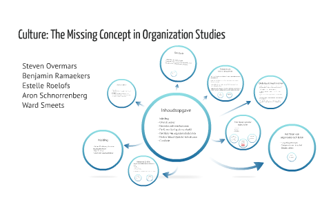 Culture: The Missing Concept in Organization Studies by Ward Smeets on ...