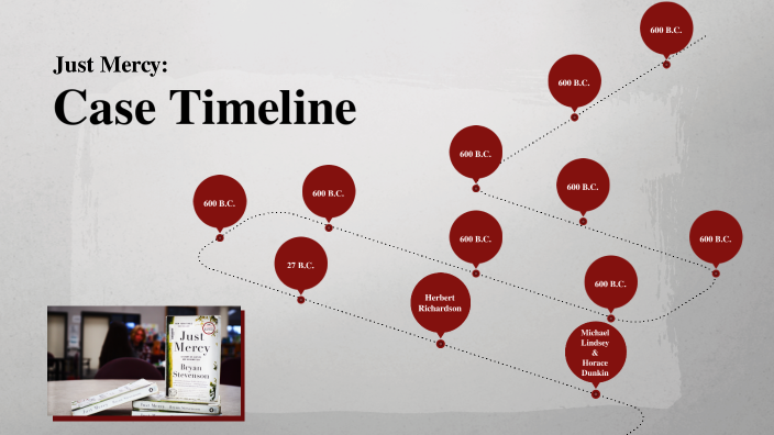 Just Mercy: Case Timeline by Cierra Arteaga on Prezi