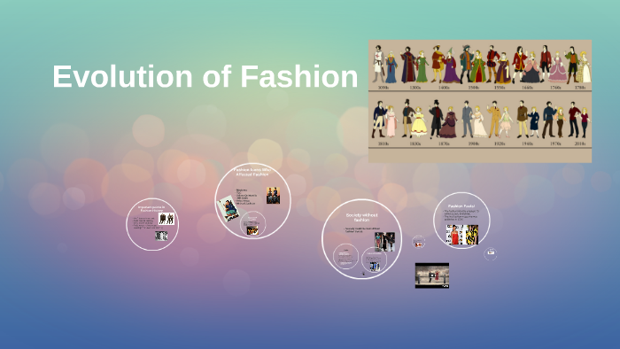 Evolution of Fashion by on Prezi
