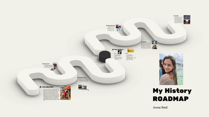 How We Got Here: Anna Reid by Anna Reid on Prezi
