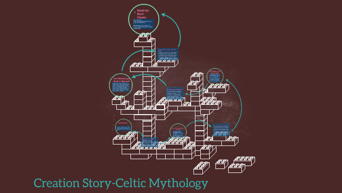 Creation Story-Celtic Mythology by Ryan Choate on Prezi