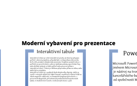 Moderní vybavení pro prezentace by Michal Horký on Prezi