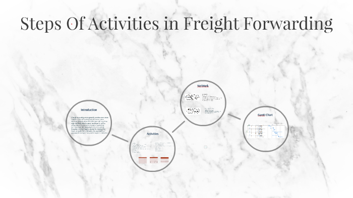 Steps Of Activities in Freight Forwarding by Mostafa Magdy on Prezi
