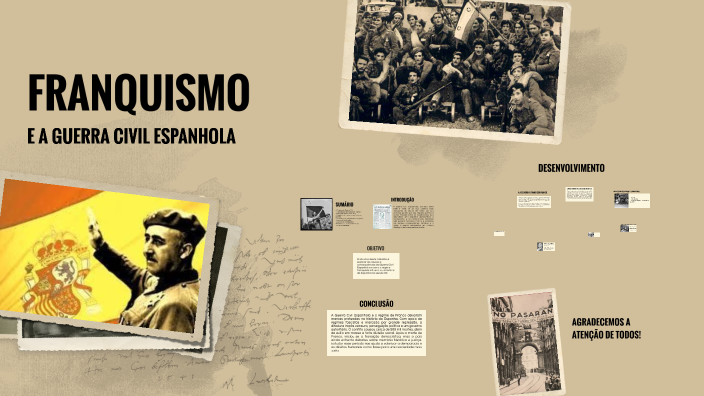 Franquismo e a Guerra Civil Espanhola by Joao Pedro Costa on Prezi